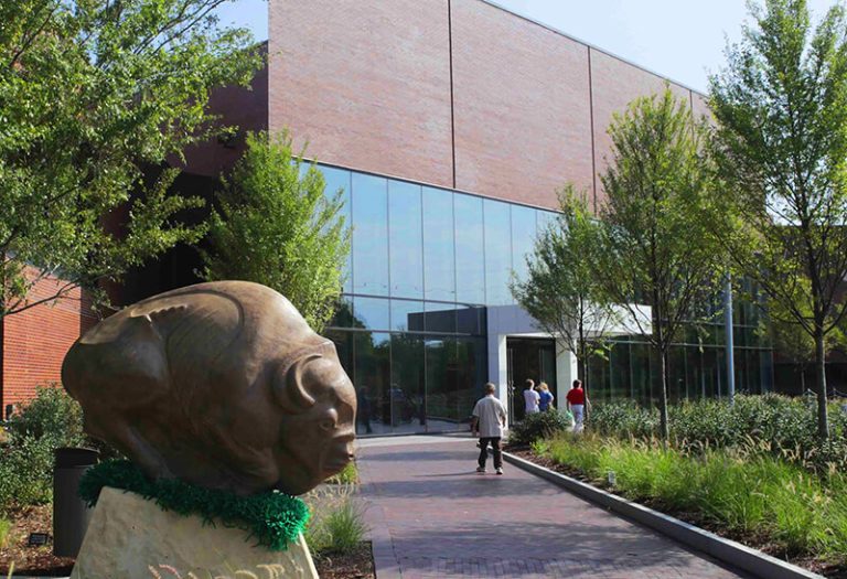 26 Fun Things To Do In Wichita (KS) - Attractions & Activities