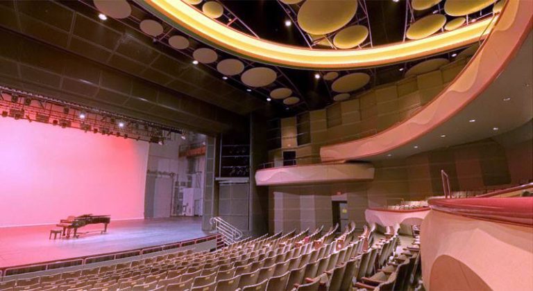 55 Fun Things To Do In Anchorage (AK) - Attractions & Activities